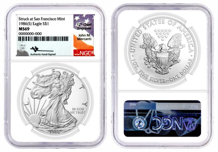 Legislation Impacting American Silver Eagles | Silver Eagle Guide